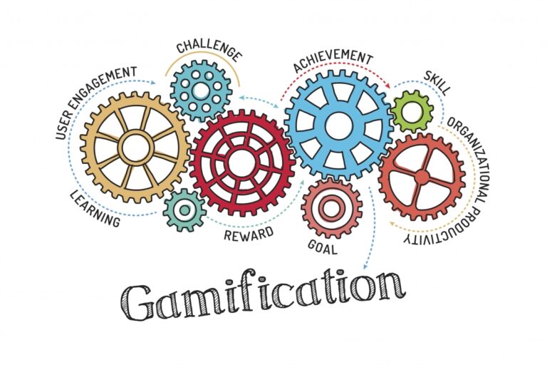 The Power of Gamification in Loyalty Programs | All Digital Rewards