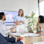 The Ultimate Guide to SPIFF Programs | All Digital Rewards