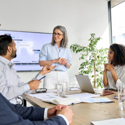 The Ultimate Guide to SPIFF Programs | All Digital Rewards