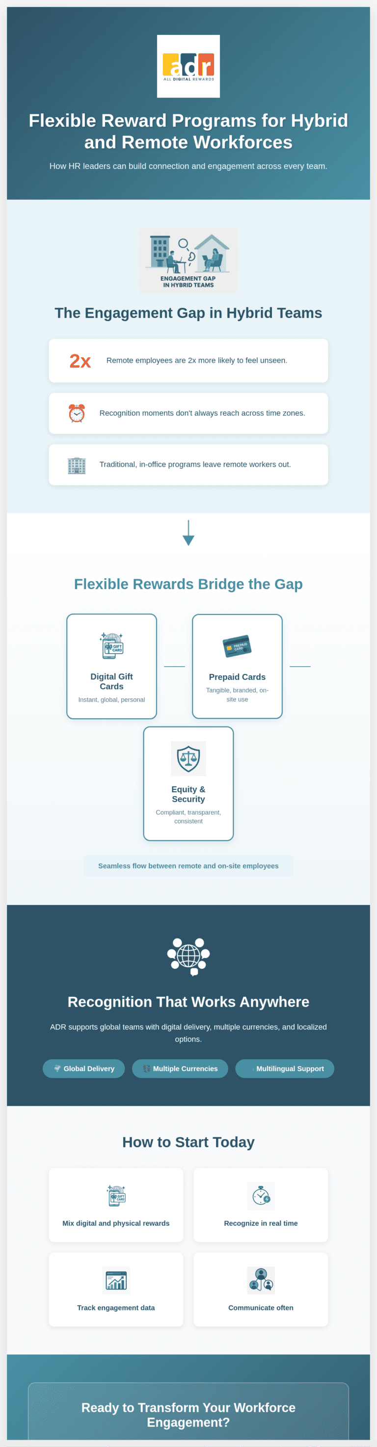 Flexible Reward Programs for Hybrid & Remote Teams | All Digital Rewards